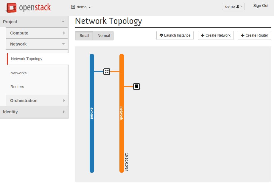 OpenStack Docs: Ek